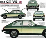 MGV8s for sale, MGBGTV8, Costello V8, V8 Roadster, MGBGTV8 conversion ...